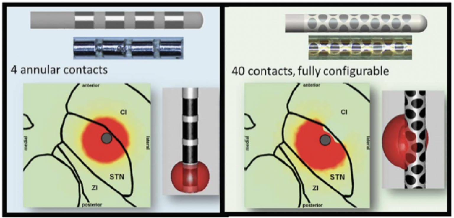 ICsense and innovative startups: the perfect match - ICsense