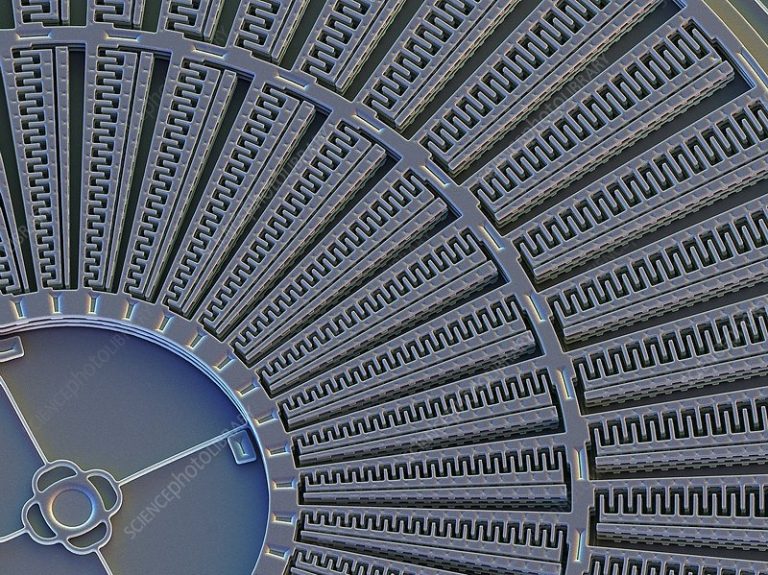 Sensor & MEMS ASIC Design Expertise - ICsense